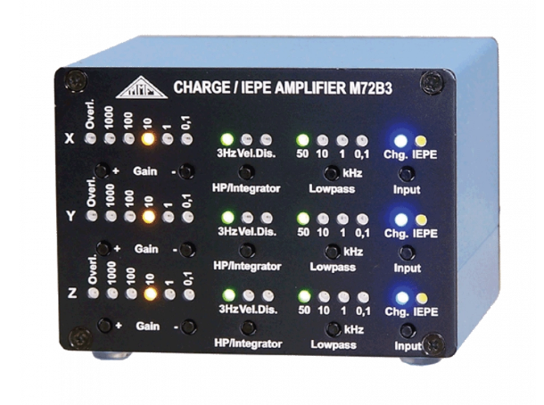 M72A3 - Three-channel analog conditioner for IEPE/Charge mode accelerometer
