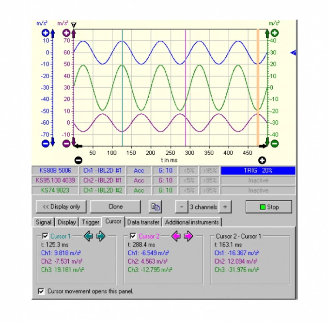 M312B - Système d'acquisition USB - 2 voies IEPE