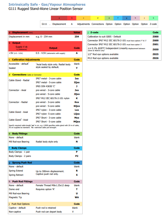 X111 | E111 | M111 | G111 | H11 - ATEX - Ruggedized - 0 to 800 mm ...